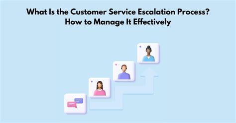 What Is The Customer Service Escalation Process How To Manage It