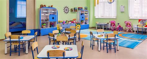 Diagram Of Classroom Objects Quizlet