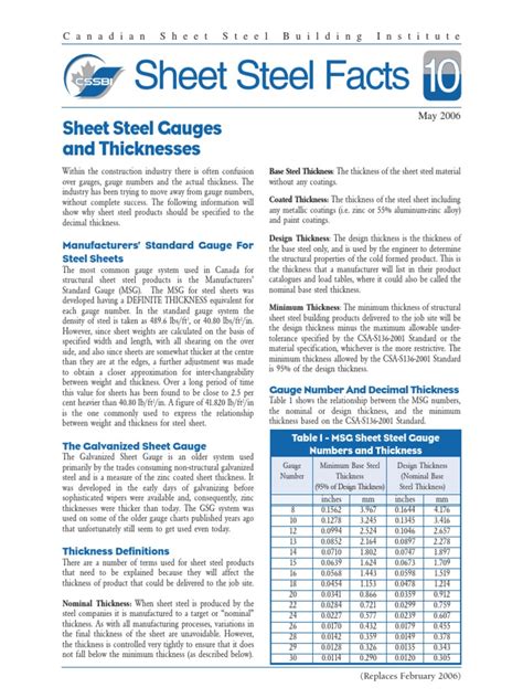 Galvanized Steel Grade Data Sheets Pdf Sheet Metal Galvanization