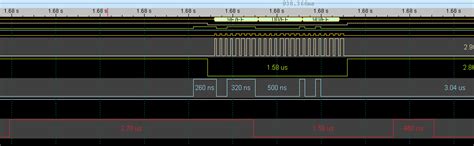 Stm32h5 Spi Dma Ll Transfer Timing Issue Stmicroelectronics Community