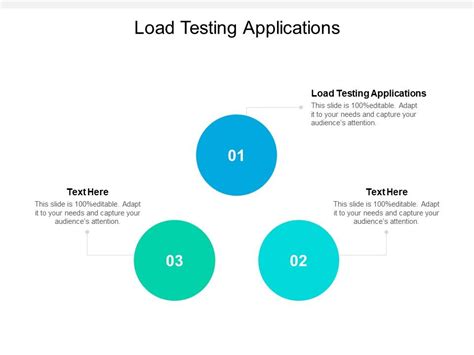Load Testing Applications Ppt Powerpoint Presentation File Templates Cpb