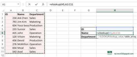 Shahnawaz Raj On Linkedin Excel Exceltips Rajexcel Exceltutorial