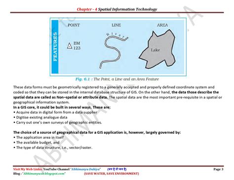 Spatial Information Technology Chapter 4 Class 12 Geography Practical