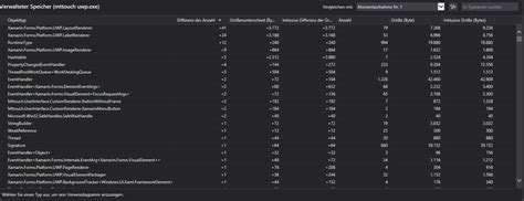 Uwp Navigation Leaks Var Layoutrenderer Issue Xamarin Xamarin Forms Github