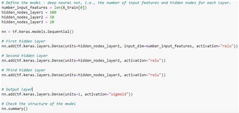 GitHub Saurabhpatel9 Neural Network Charity Analysis
