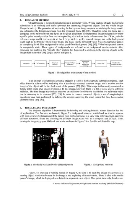A Novel Enhanced Algorithm For Efficient Human Tracking Pdf