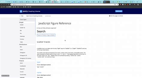 atomic design思考でvue js×plotly jsでのグラフcomponentを実装した結果 abeja tech blog