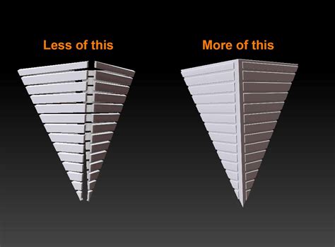 Help Diagnosing Mesh Issues Zbrushcentral