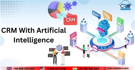 how crm with artificial intelligence is transforming your business by