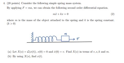 Solved Points Consider The Following Simple Spring Chegg