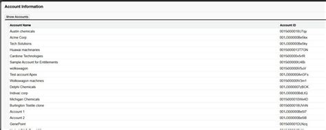 What Are Visualforce Components In Salesforce