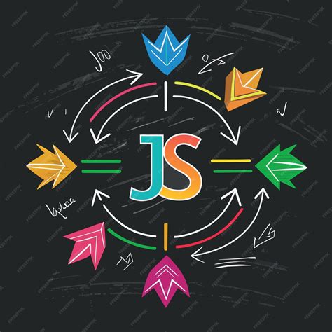 premium vector js javascript modern programming language for software development or