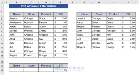 How To Use Excel VBA With An Advanced Filter 6 Examples