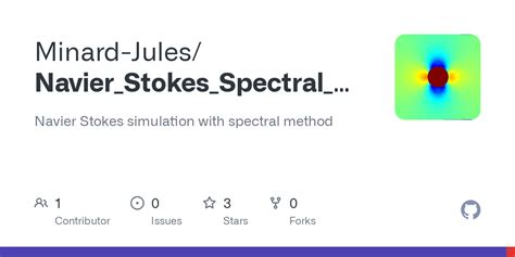 Github Minard Julesnavierstokesspectralmethod Navier Stokes Simulation With Spectral Method