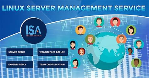 Linux Server Management Service Album On Imgur
