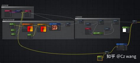 Unity Ase 黑白闪shader教程 知乎