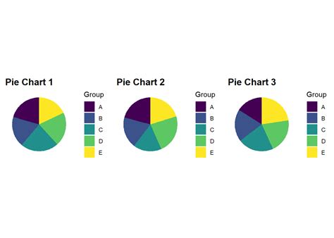 Chapter 4 Avoiding Deception Data Visualisation From Theory To Practice