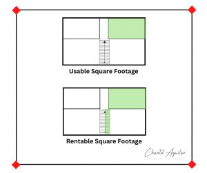 Usable Vs Rentable Square Footage What Is The Difference Chantel Aguilar