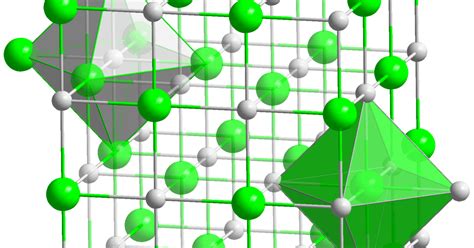 Самостійна робота Принципи складання формул і назв бінарних сполук Інші методичні матеріали