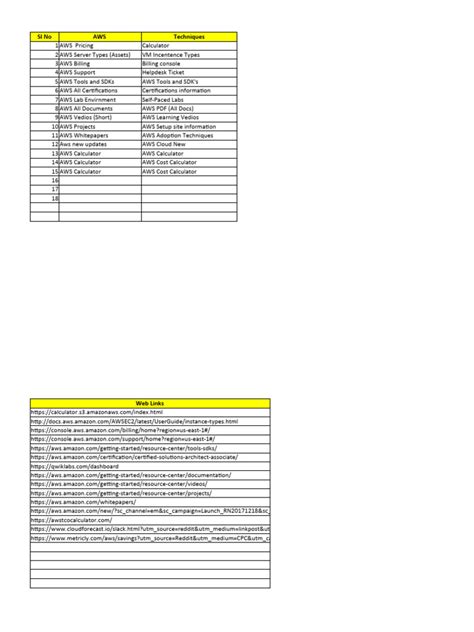 Aws Docs Pdf Amazon Web Services Hard Disk Drive