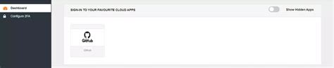 Github Provisioning And Deprovisioning Provision Users To Github