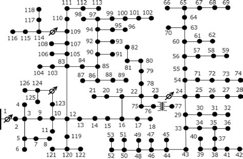figure 5 from second order cone programming socp model for three