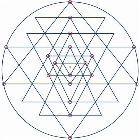 Intersections Of Sri Yantra Artofit