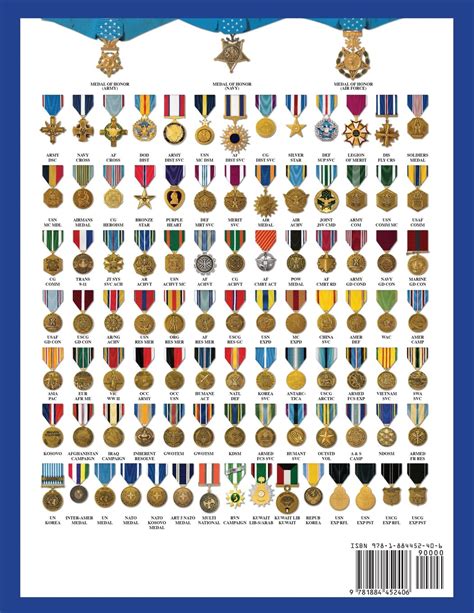 Marine Corps Ribbons In Order At Aiden Ann Blog