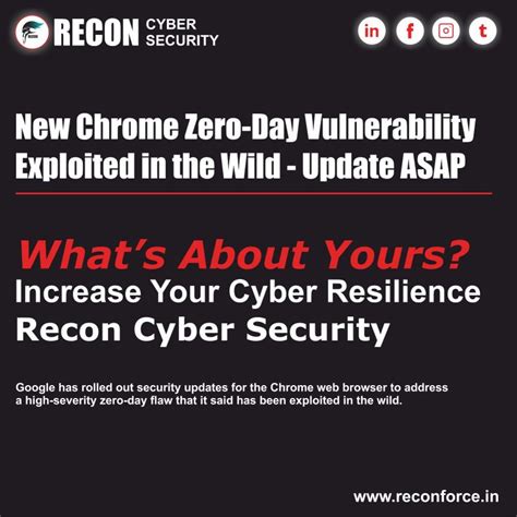 sneha sinha on linkedin vulnerability explore experience