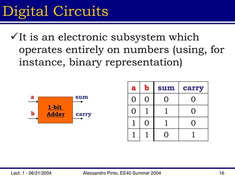 Ppt Ee40 Introduction To Microelectronic Circuits Powerpoint Presentation Id2719497
