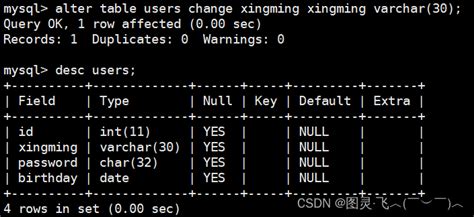 mysql数据库的表操作 数据库建表格代码 csdn博客