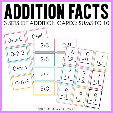 Math Fact Flash Cards Online