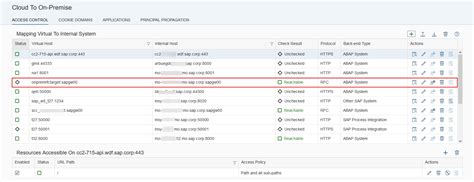 Calling A BAPI In An SAP On Premise System From Th SAP Community