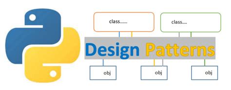 Design Patterns With Python Creational Patterns These Patterns Are