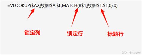 Excel(函数进阶篇):vlookup函数进阶、take嵌套sore函数、subtotal函数、indirect函数take函数 Csdn博客 Excel(函数进阶篇):vlookup函数进阶、take嵌套sore函数、subtotal函数、indirect函数take函数 Csdn博客