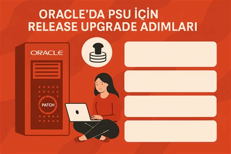 oracle 19c rac release upgrade metadblog