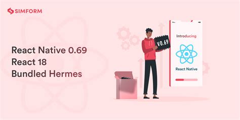 Unit Testing In React Native Using Jest By Aadil Halepotra Simform