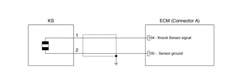 Hyundai Elantra Knock Sensor KS Engine Control System