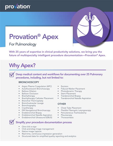 Provation Apex