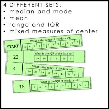 Mean Median Mode Range IQR Activity Math Center No Prep TpT