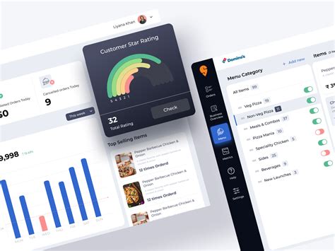 Swiggy Partner App Concept By Chembrath Sandeep On Dribbble