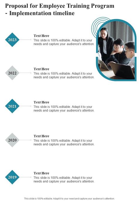 Proposal For Employee Training Program Implementation Timeline One Pager Sa
