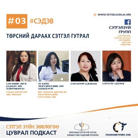 Stream Төрсний Дараах Сэтгэл Гутрал By Сэтгэлсудлал Mn Listen Online For Free On Soundcloud