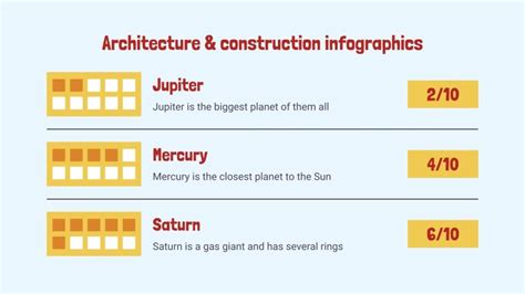중학교 진로 기술 과목 6학년 건축과 건설 인포그래픽