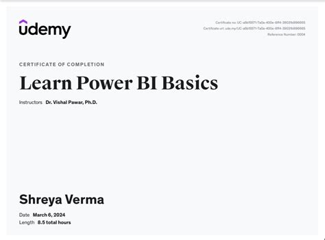 Shreya Verma On Linkedin Powerbi Datavisualization