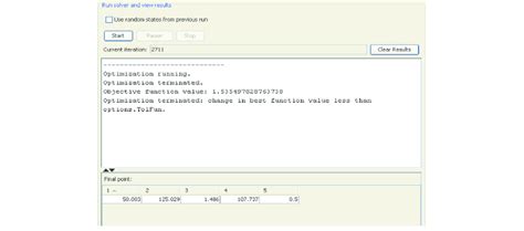 Optimal Solution Of Sa Download Scientific Diagram