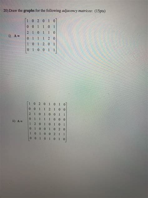 solved 20 draw the graphs for the following adjacency