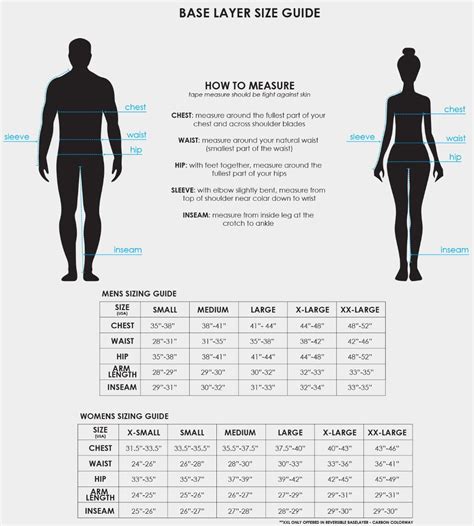 Product Sizing Charts Seirus Innovative Accessories Inc