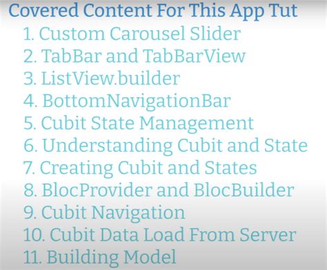 Github Mansurisodev Travel App 🏖 Travel App