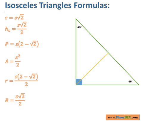 Mensuration Formulas Of The Triangles Mathibayon Engineering Math Help